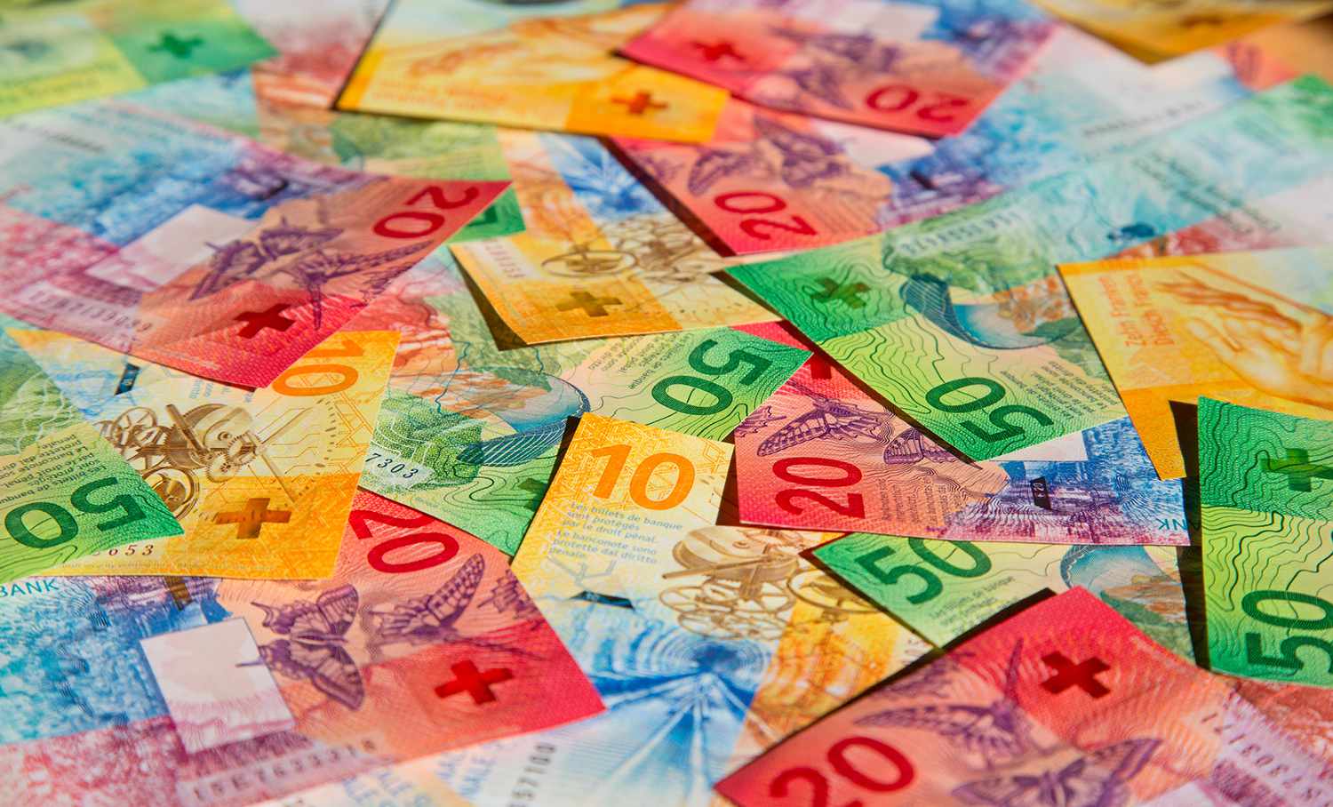 A Brief History of the Swiss Franc – The Trader Guy