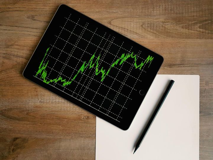 NASDAQ 100 Trade Set Up – The Trader Guy